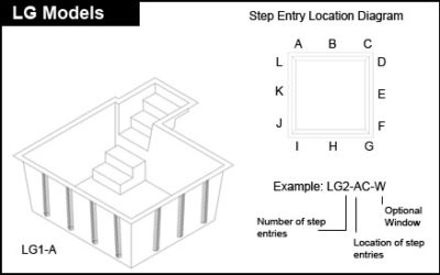 LG-Model Baptistries | Texas Clear Water Systems